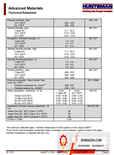 رزین اپوکسی LY 5052 آرالدیت | مشخصات و کاربرد(بهترین قیمت)